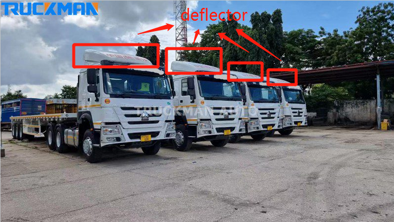 Why Tractor Truck Need Option Deflector Component